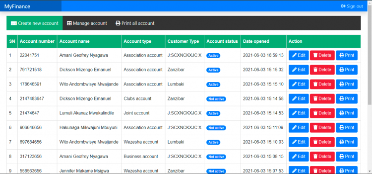 Microfinance Management System in PHP Free Source Code | SourceCodester